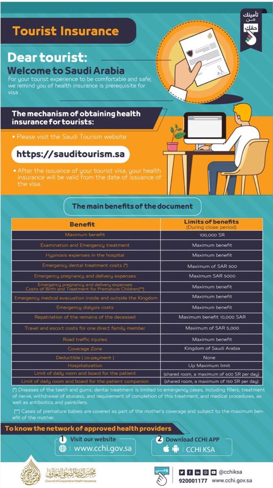 SAR 100 thousand max benefit limit ...Health Insurance: Tourist ...